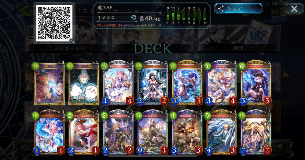 【JCG 優勝】レート勝率65%OVER！進化AFネメシス｜かえる