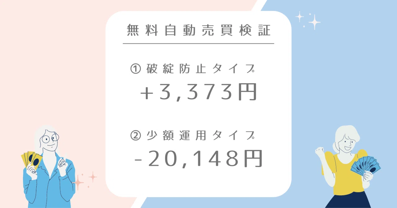 【①+3,373円】【②-20,148円】FX自動売買の収支レポ【無料EA】｜FXこづ FX自動売買(EA)運用