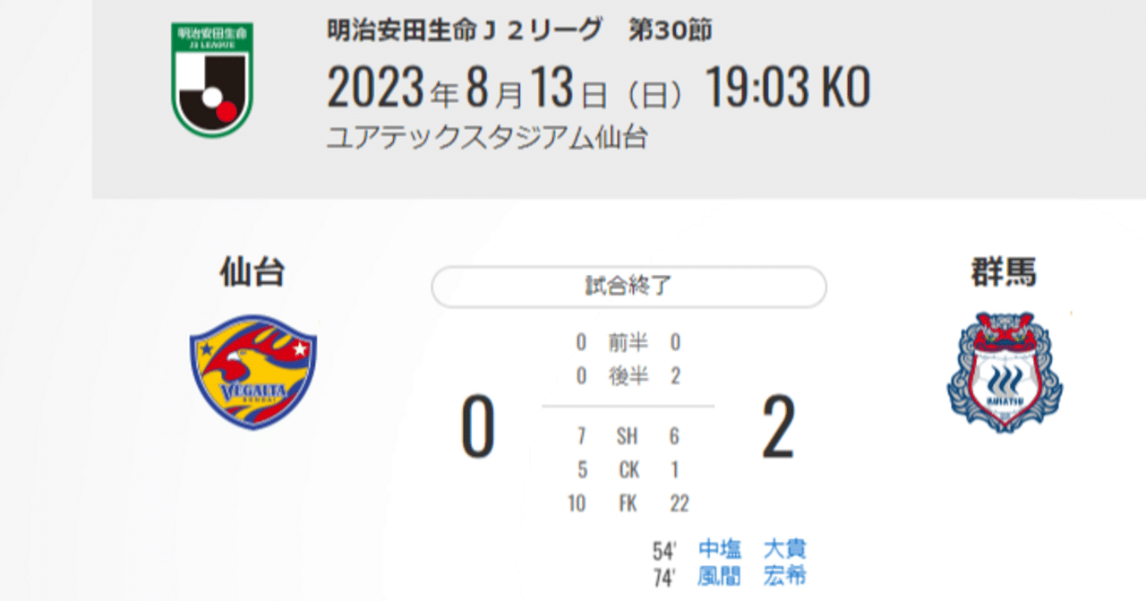 2023J2第30節 仙台VS群馬 振り返り｜まー