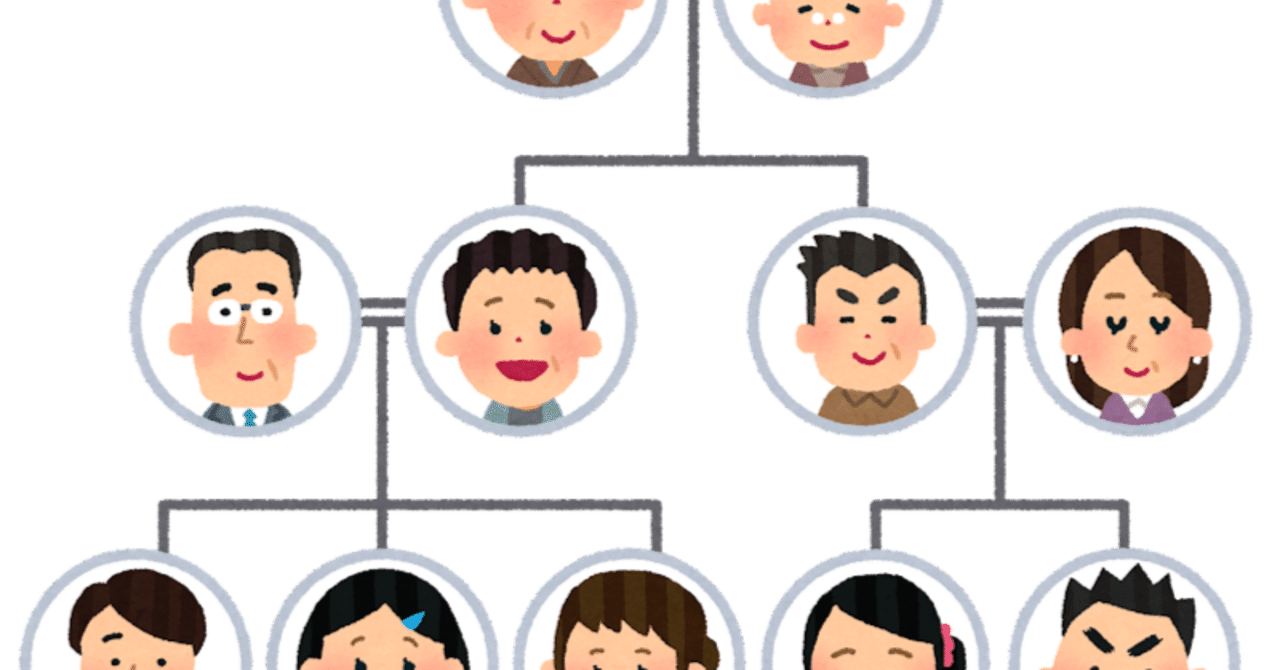 ごっちん/Shinya-Gotoh｜note