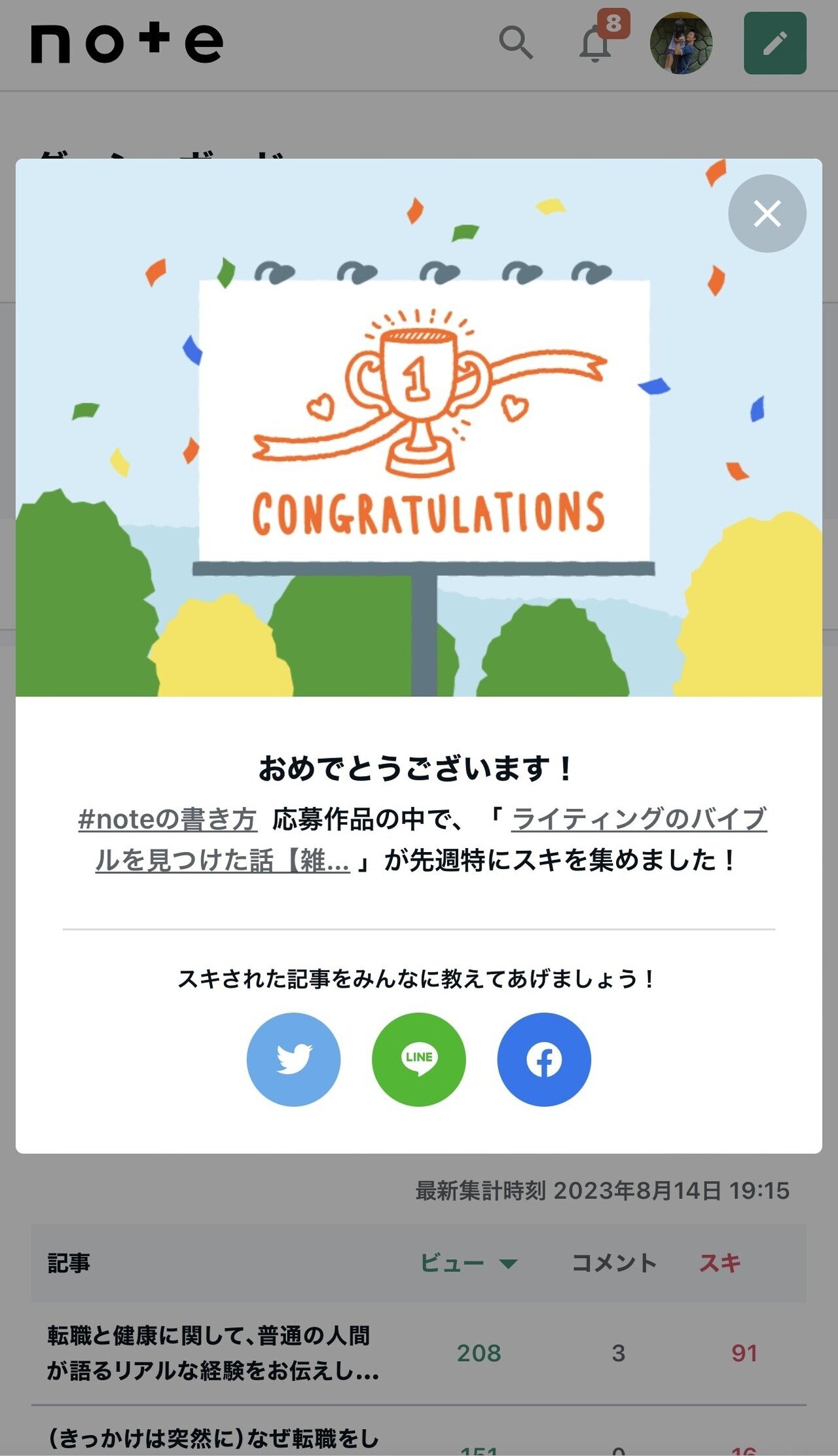 今日の一枚。 昨日、noteを開いたらこんな通知が届いておりました。拙い文章ながらも、多くの人に見ていただけて本当に嬉しいです☺️これからも、私の経験が誰かのお役に立てるよう、日々文章をお届け ...