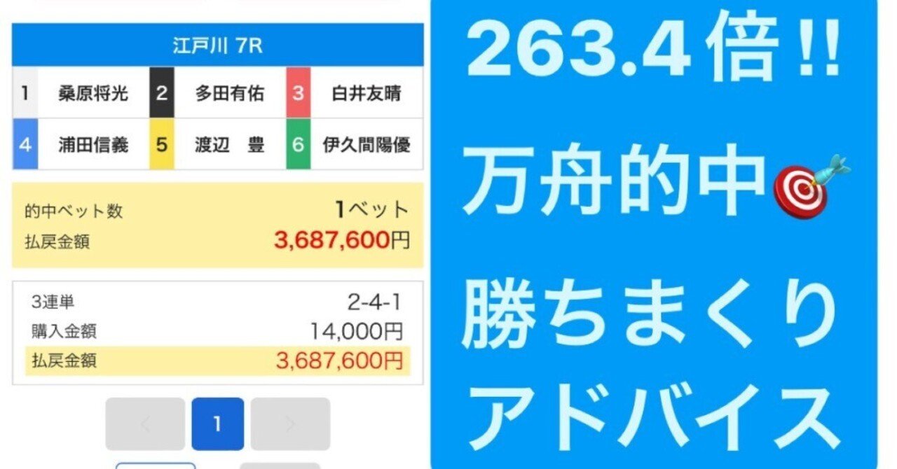 815的中報告🎯🎉コロガシ勝ちまくり万舟🎉万舟的中💥大勝ち🔥🎉3142倍‼️2634倍‼️2233倍‼️連続爆益的中🎯万舟4続出🔥㊗️
