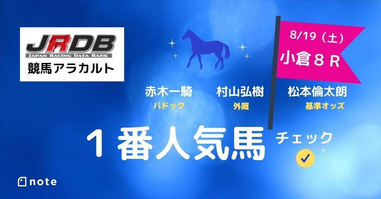 8/19（土）小倉8R 1番人気馬チェック｜JRDB 競馬アラカルト