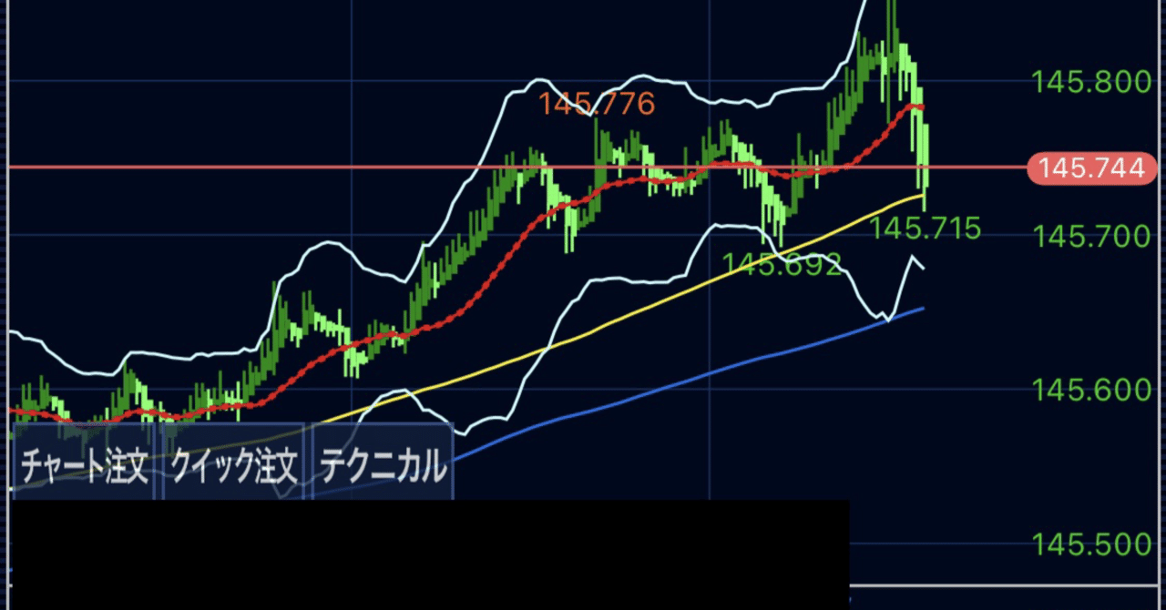 #019 夫的FXトレード記録‗ドル円230816｜エリーの夫@兼業FXリーマン91ers