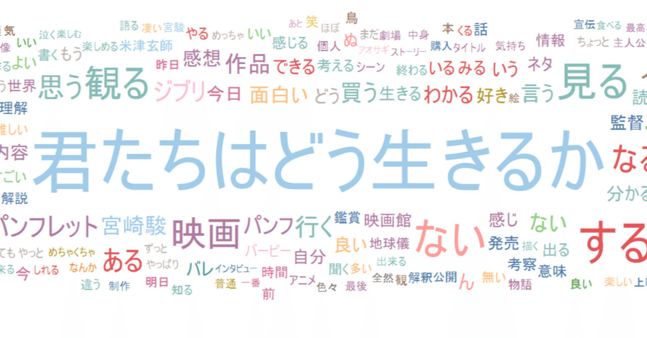 KH CoderとTableauでワードクラウドを作成する方法｜Kensuke Sekine