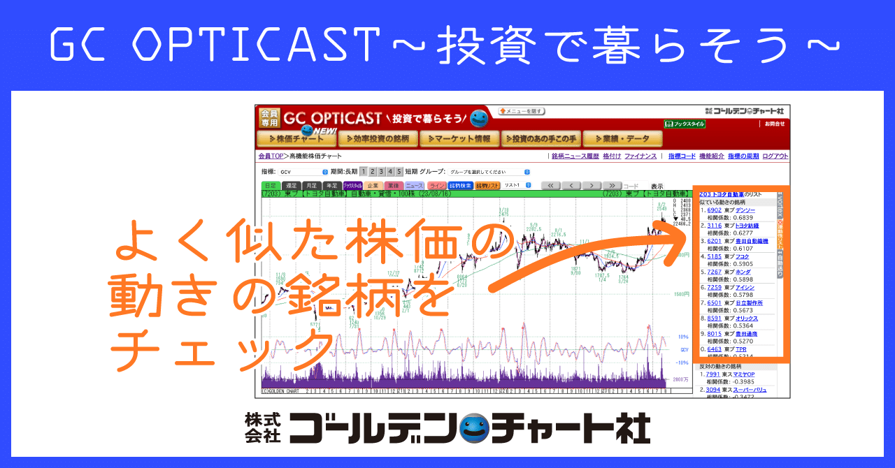 GC OPTICAST〜投資で暮らそう〜 「この株価チャートに似た動きの銘柄を探したい」という場合は「連動性リスト」をチェック。よく似ている ...