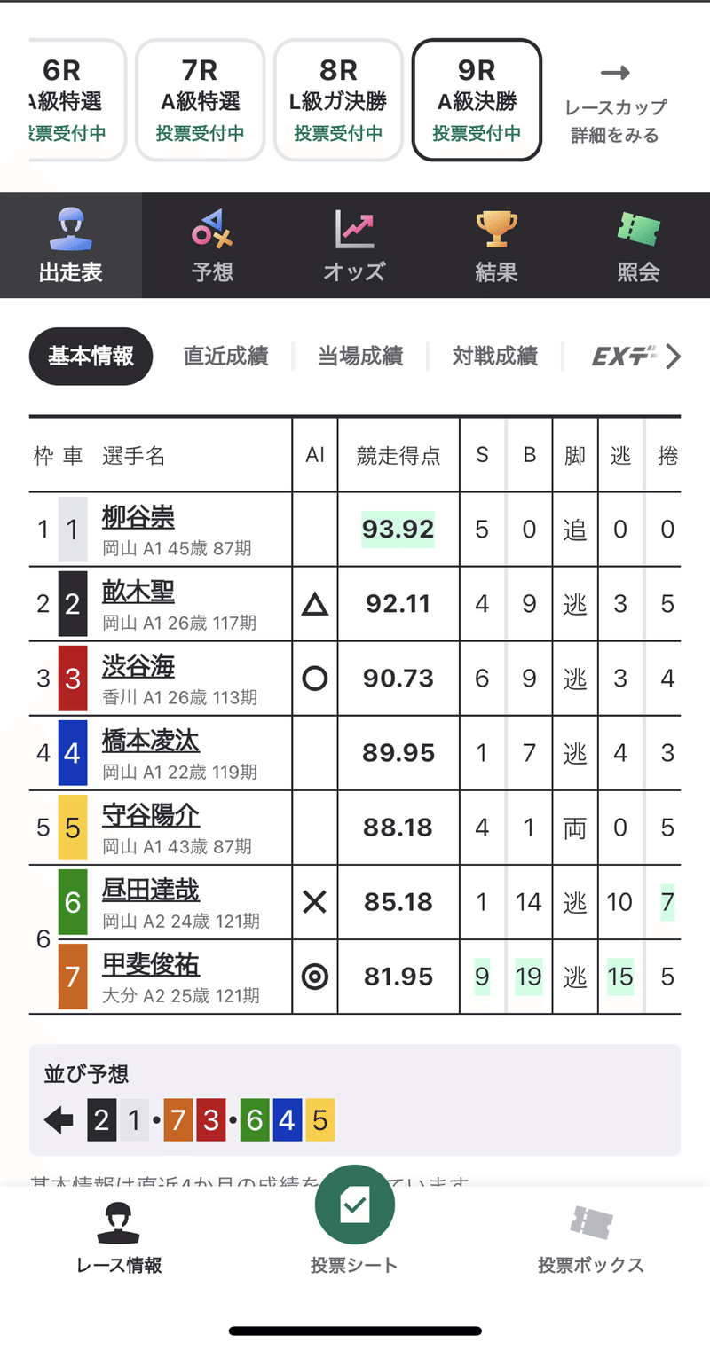 8/17小倉9R 岡山別れたならチャンス250p｜愛知マン