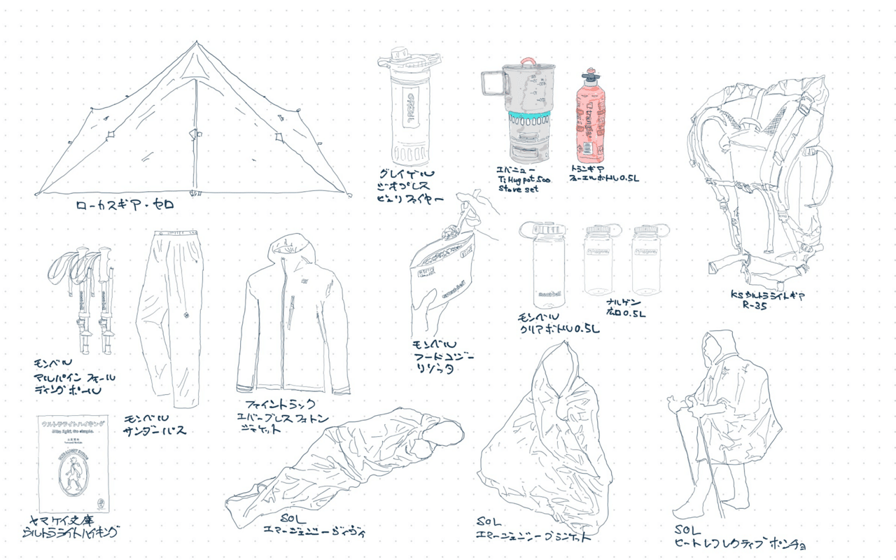 アルコールストーブで湯を沸かす。EVERNEWのStove setなら、クッカー含めて160g。これにtrangiaのフューエルボトル0.3L 95g+燃料を組み合わせる。高所ではフューエル ...