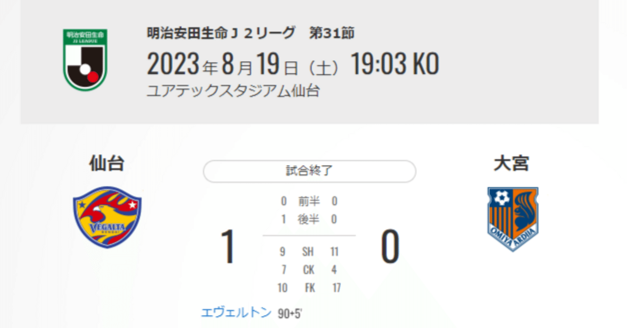 2023J2第31節 仙台VS大宮 振り返り｜まー