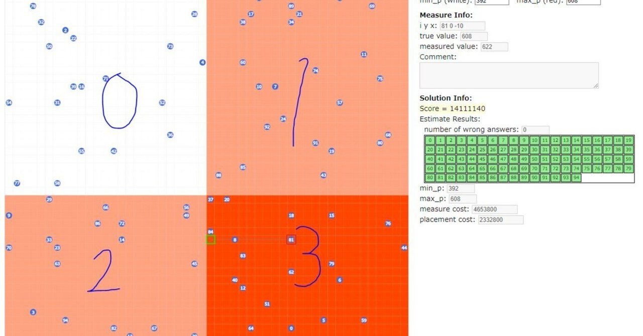 [AHC022] A - Exploring Another Space｜syamashi