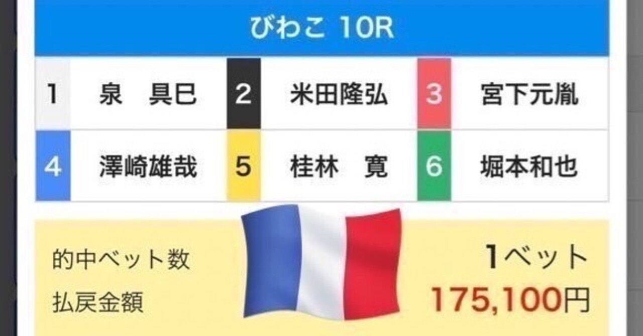 びわこ1r 1028【㊗️🎉びわこで万舟とります今日のデイも熱いです㊗️🎉】|万舟皇帝プロの競艇予想屋🇫🇷