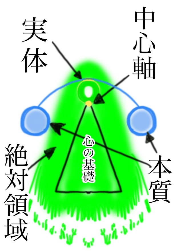 新日常 小説44｜Hecto
