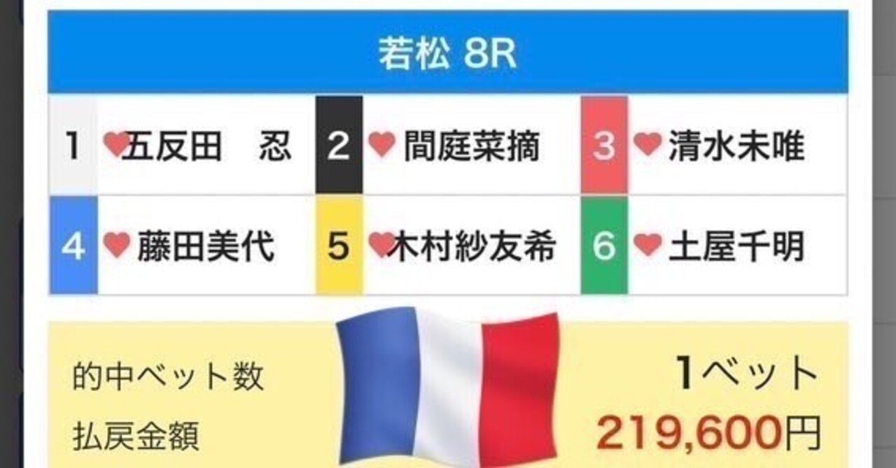 若松1r 1525【㊗️🎉若松初日で万舟連発させます開幕戦超激アツ特大予想㊗️🎉】｜万舟皇帝プロの競艇予想屋🇫🇷