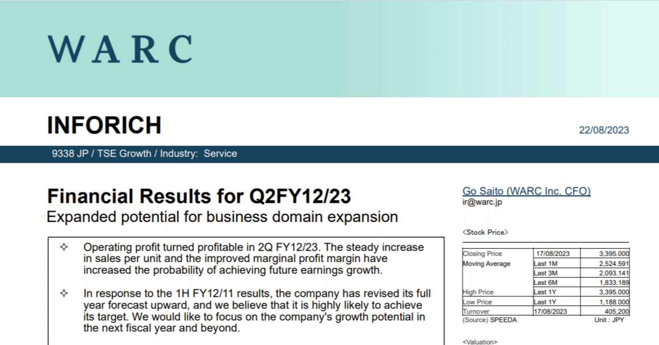 勝手にアナリストレポート Vol.1002 : INFORICH(9338 TSE-G)｜GO