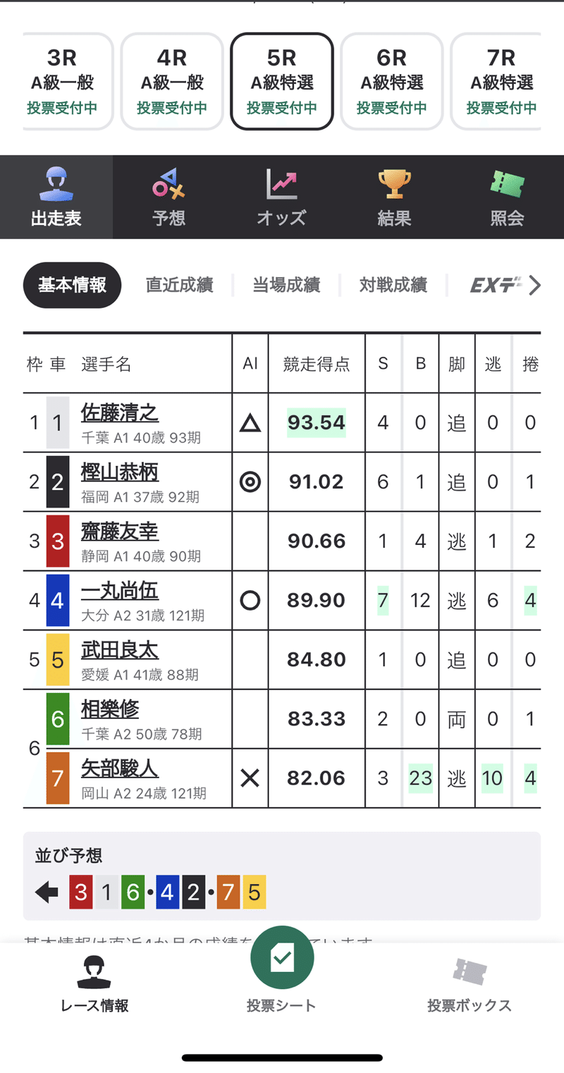 8/23宇都宮5R やるか？119期200p｜愛知マン