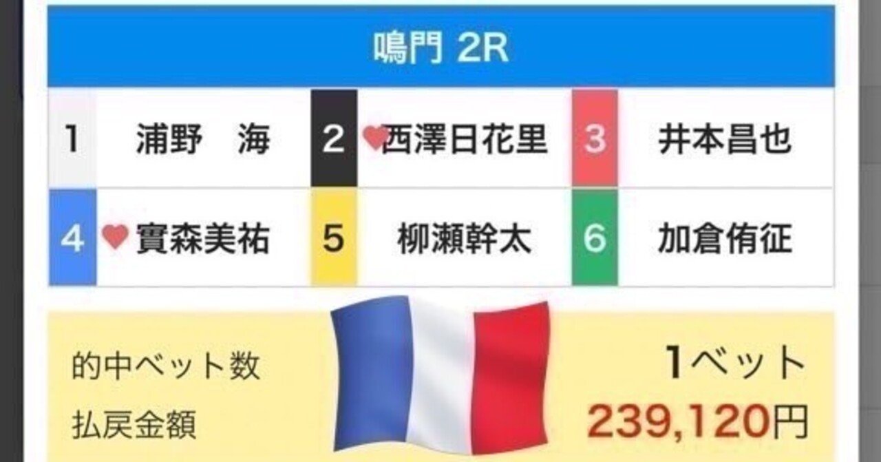 鳴門7r 1133【🌹🎉熱すぎる狙い方🌹🎉】｜万舟皇帝プロの競艇予想屋🇫🇷