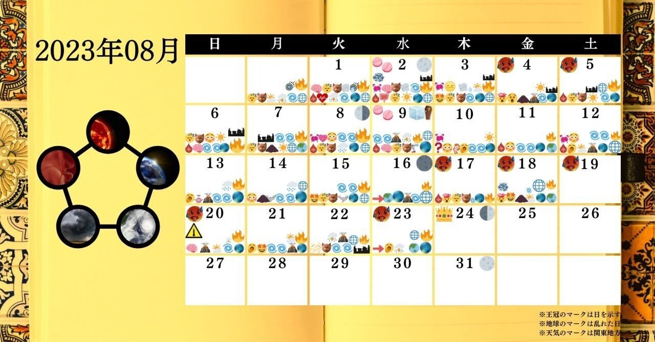 【片頭痛脳ダイアリー】台風発生(R05/08/24)｜レラ・キャッスル∣鬼才マルチクリエイター