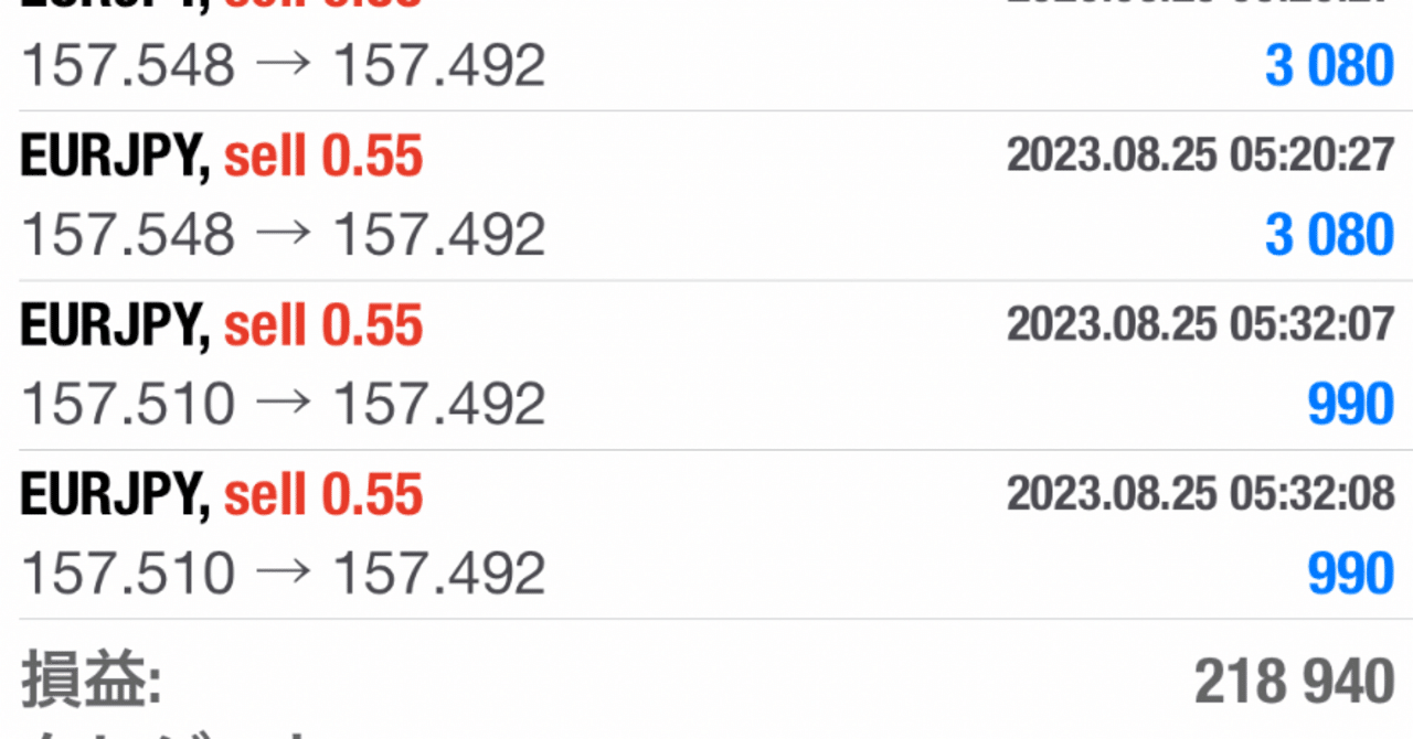 最強EA｜FX専業トレーダーshu