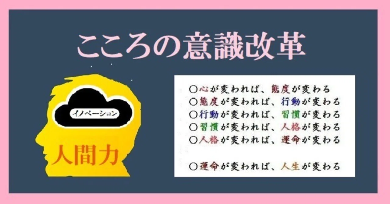 人間力を変化、成長させる！｜Project礎 motoi.tanabe - minoru