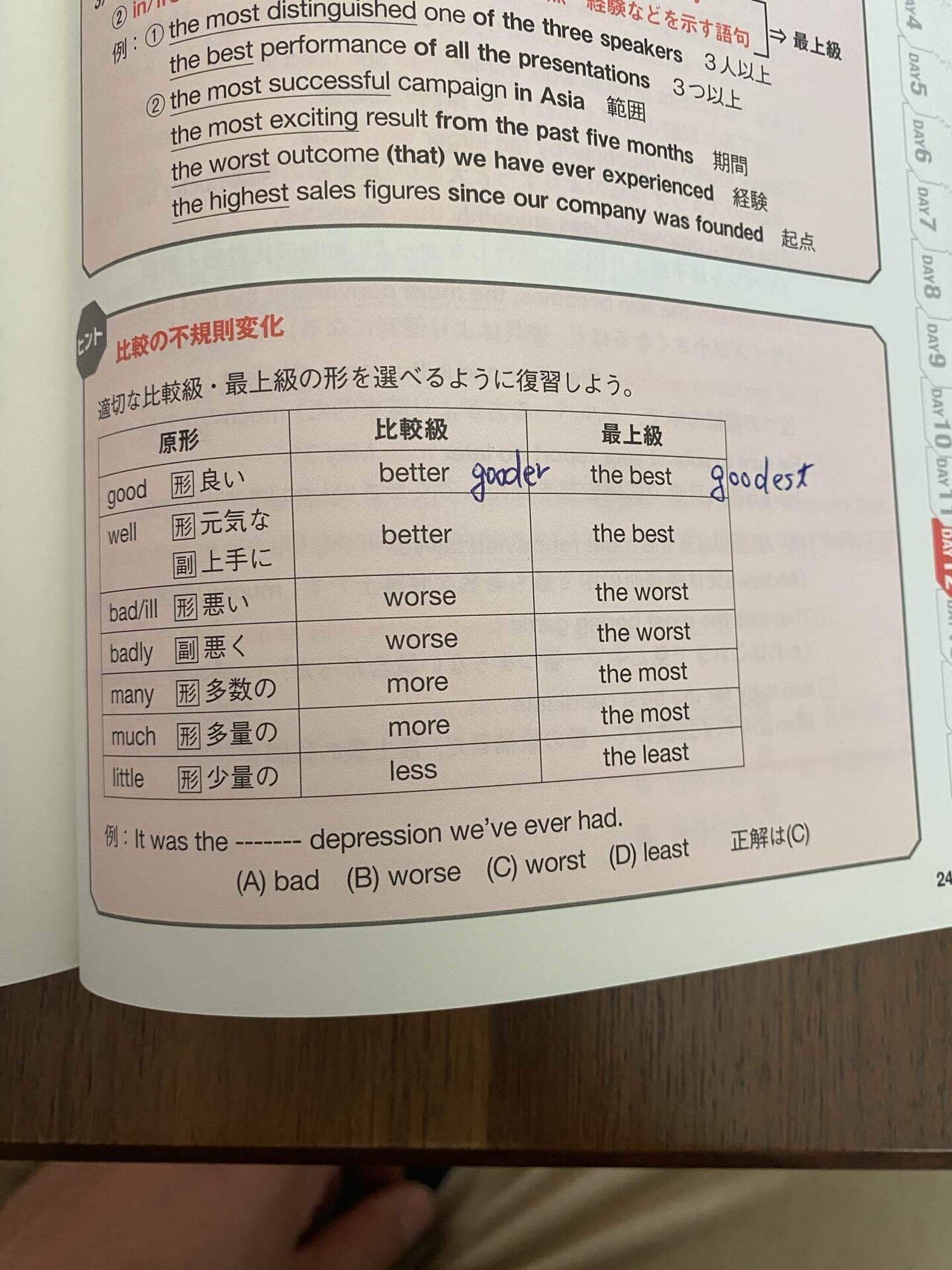 初出張でGood-gooder-goodestと真面目に言ってフィリピン人を爆笑させたことがある。(正解はgood-better-the ...