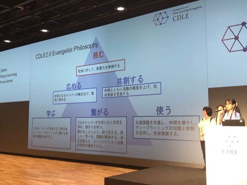 CDLE All Hands 2023ふりかえり｜ため（北海道のITエンジニアリングマネージャー）