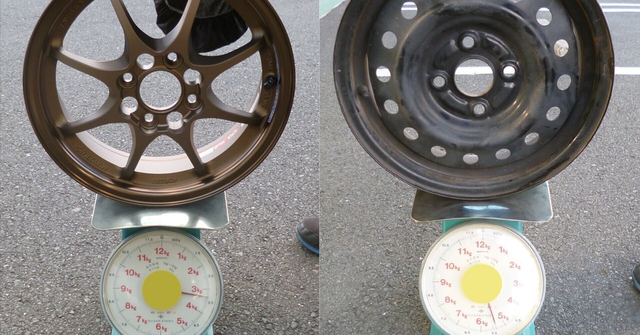 D1023/最軽量ホイールを使っていかないと、地球温暖化に対抗できない、交通事故まだ21％減らせるのに出来ていない。これを役所で訴えると ...