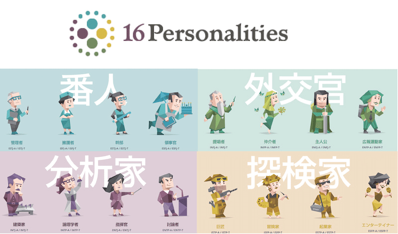 知れば知るほど楽しいMBTI｜deppppa