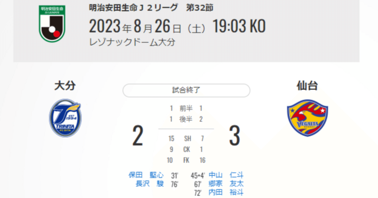2023J2第32節 大分VS仙台 振り返り｜まー