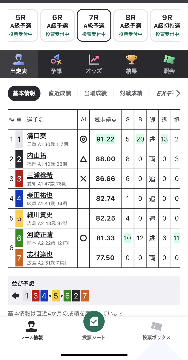 穴 8/27高松7R様子がおかしい、溝口不安 200p｜愛知マン