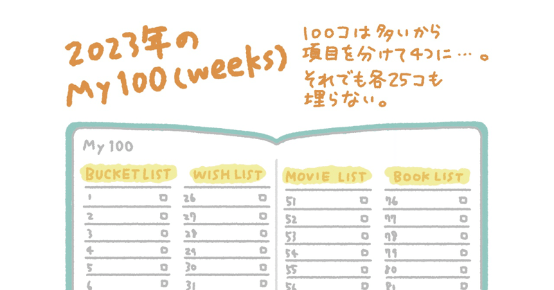 【手帳会議】2024 (My100の使い方)｜あいお