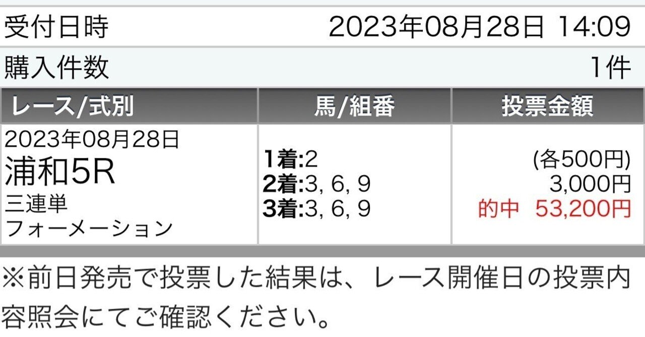828（月）帯広11r 「ssss勝負レース」⌚2010発走 最強のai競馬予想 🏇解説有り 買い目もすべて出しています！ ＃競馬｜まい競馬