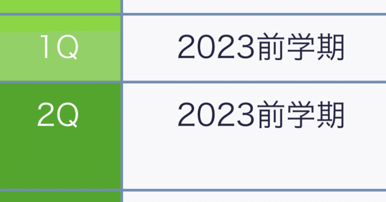 1年前学期(1Q~2Q)振り返り(東工大23B)｜さんま