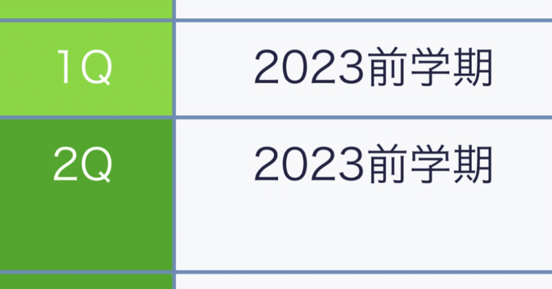 1年前学期(1Q~2Q)振り返り(東工大23B)｜さんま