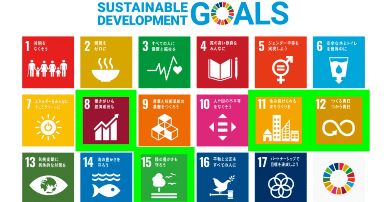 appcycle inc.｜note