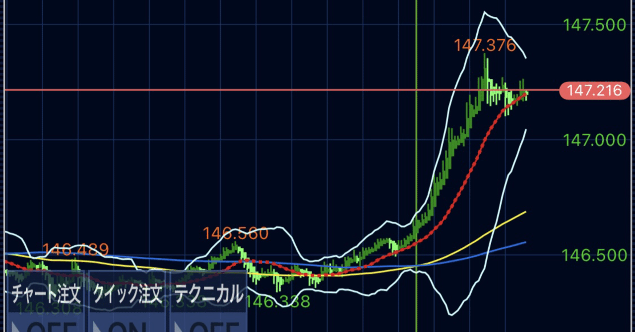 #022 夫的FXトレード記録‗ドル円230829｜エリーの夫@兼業FXリーマン91ers