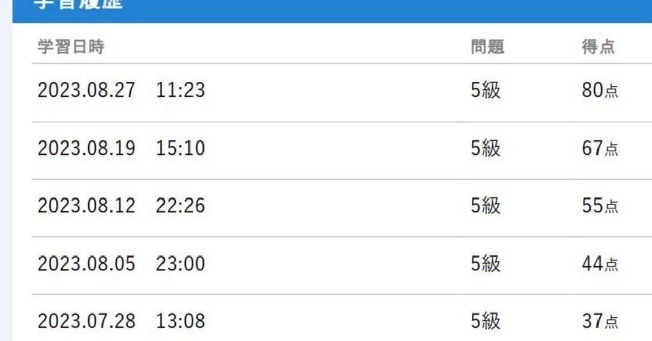 ハングル勉強記録 2023.8.30｜Chacoder