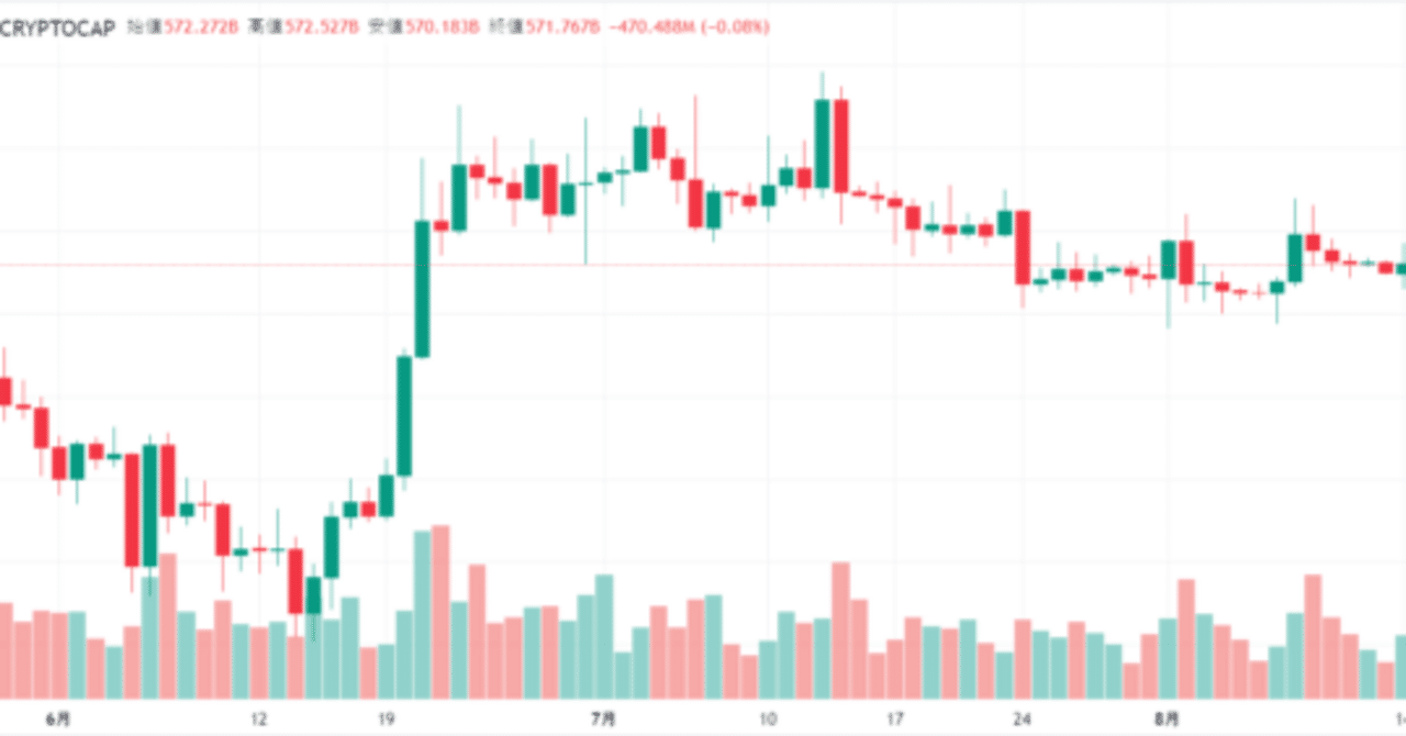 ビットコインインフラストラクチャ会社のBlockstreamは5000万ドルを集めて鉱山機械を購入する予定です｜Token Times Japan