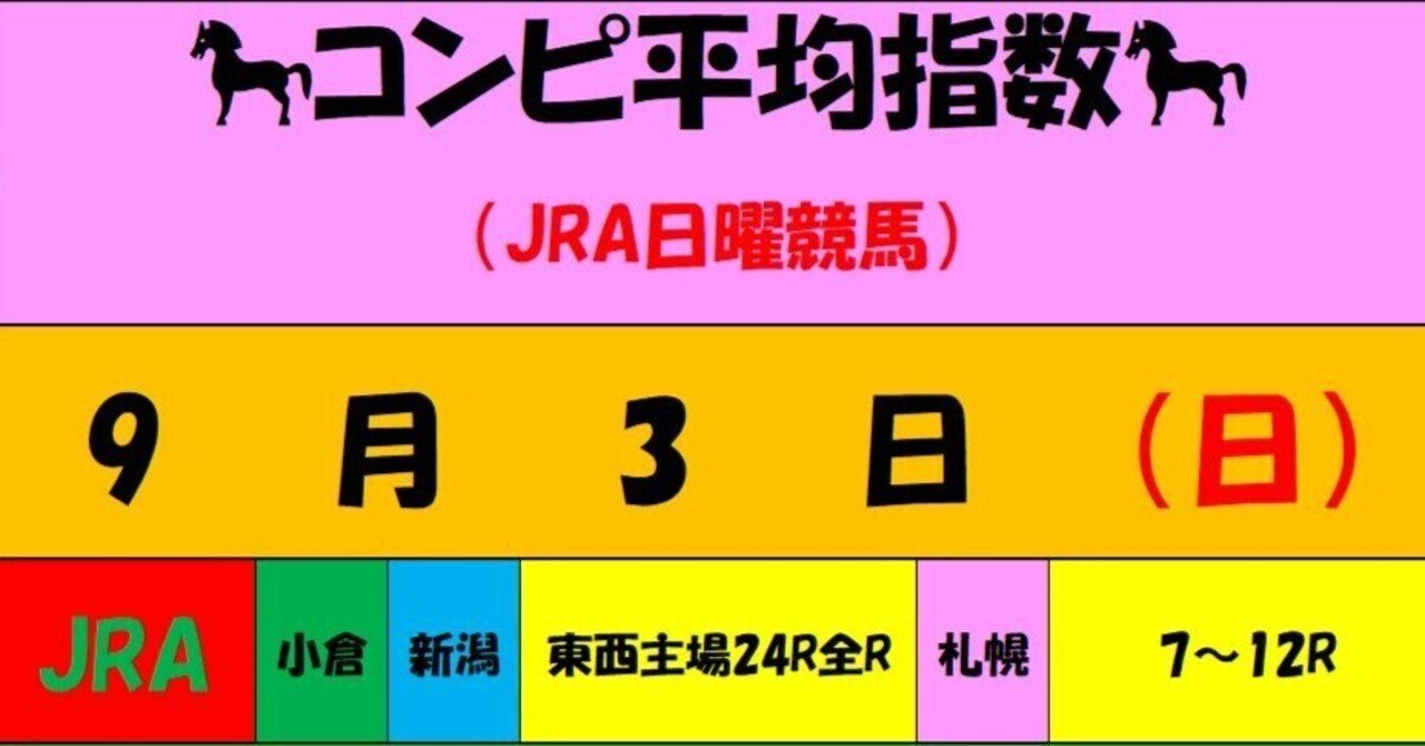 9/3（日）小倉1～12R（小倉2歳S＜G3＞等）・新潟1～12R（新潟記念＜G3＞等）・札幌7～12R（丹頂S等） コンピ平均指数＆予想【軸馬選びにも消し馬選びにも参考になる指数】｜みやもん ...
