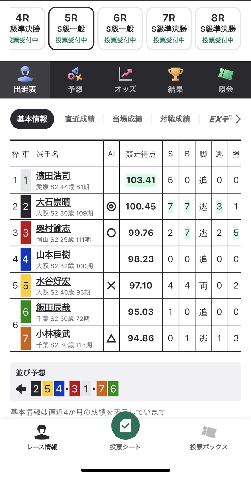 9/3京王5R大石どうする？200p｜愛知マン