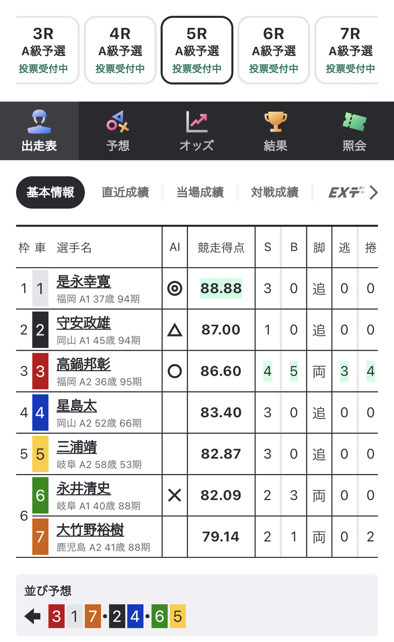9/6四日市5R高鍋もつのか？長い直線200p｜愛知マン