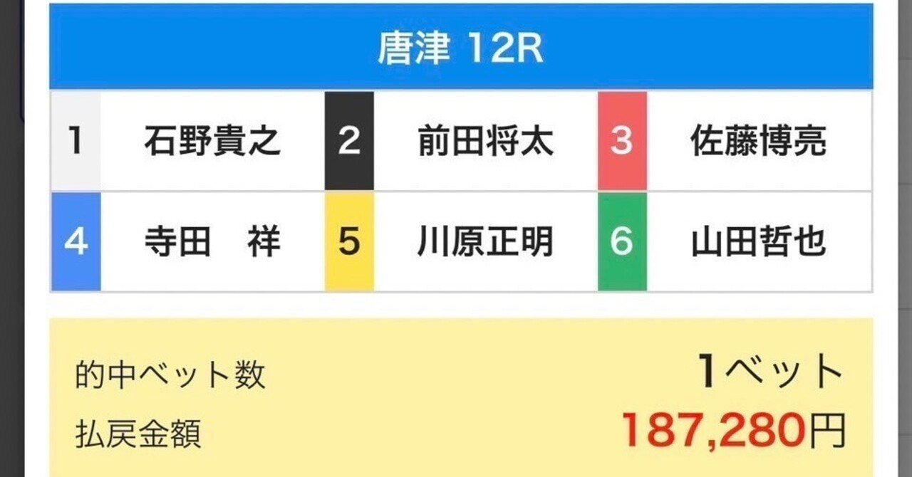 唐津10r 1304【㊗️🎉超激アツ特大配当予想㊗️🎉】｜万舟皇帝プロの競艇予想屋🇫🇷