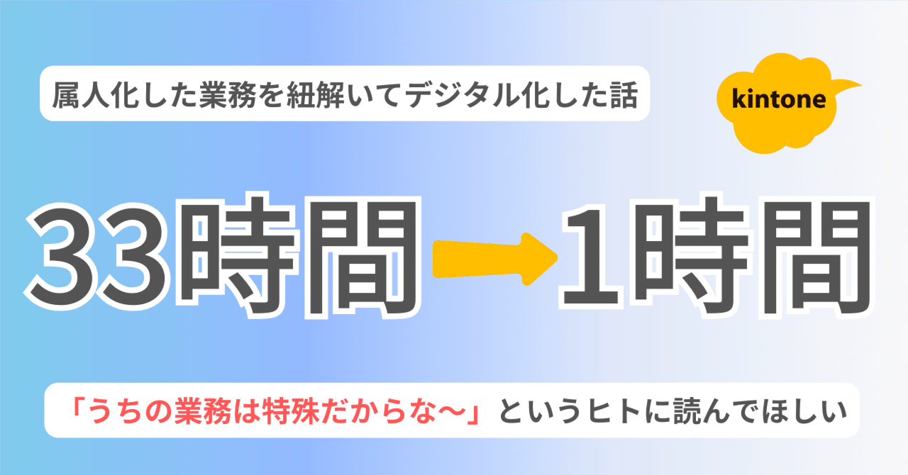【kintone事例】33時間からわずか1時間へ｜ノーコードで小さく始めるDX