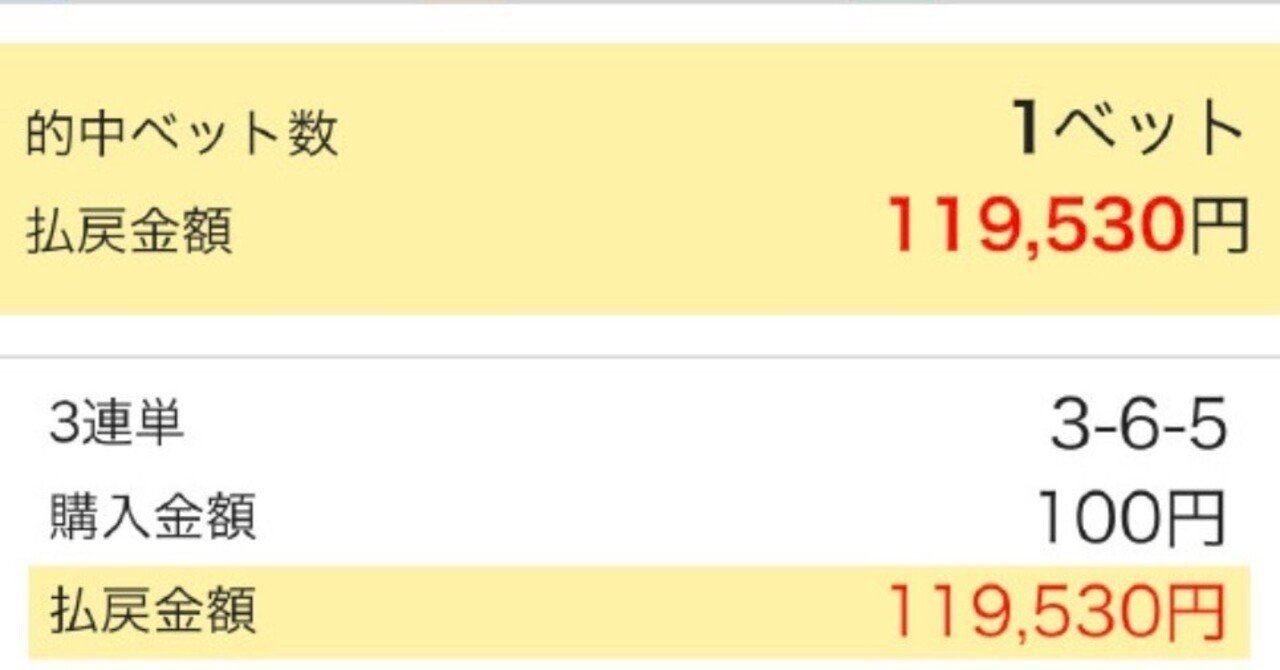 万バリ🌈昨日は🎁122万的中🎁76万的中🎁83万的中🎯狙うは桐生競艇11r🏆1951🤩激アツ競艇予想🤩｜🐲🌈激アツ👑万舟競艇予想屋ビリ券🌈🐲