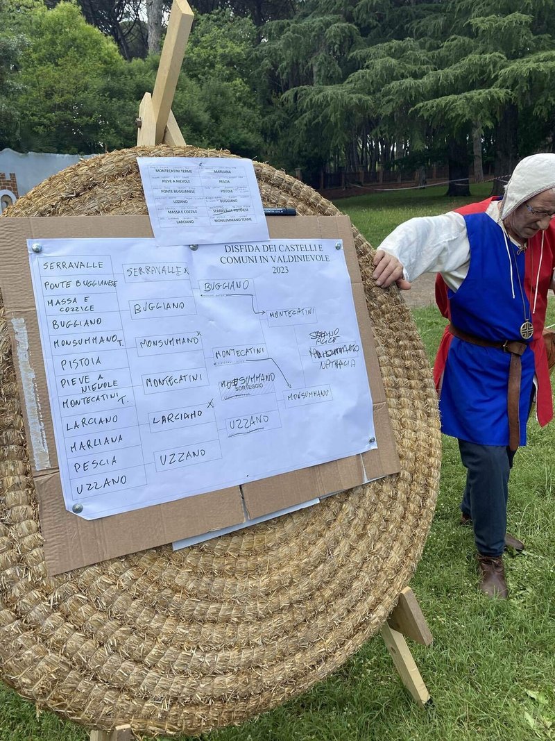 イタリア滞在247日目・248日目｜城 拓 / Hiroshi Jo