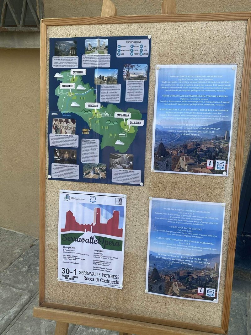 イタリア滞在247日目・248日目｜城 拓 / Hiroshi Jo