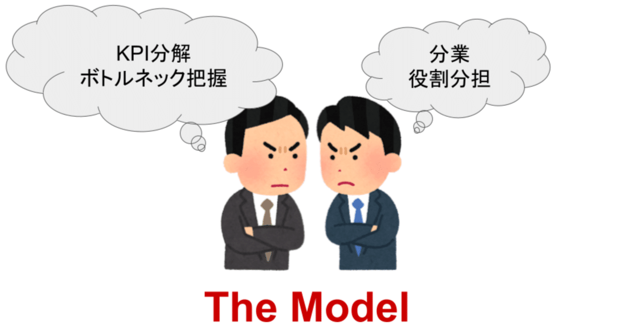 The Modelの定義や議論のすれ違いについて｜財前 雄太