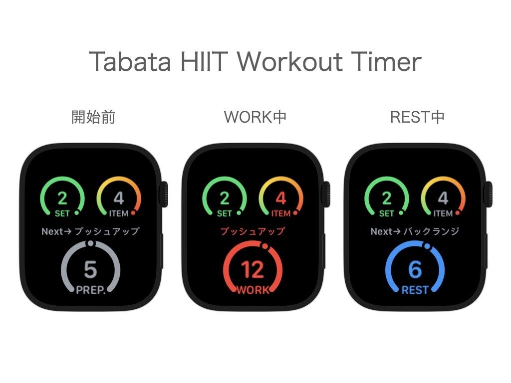 AppleWatchのHIITタイマーアプリはAppStoreに自分好みのものがないので作ってみた。タイマー動作部分のみ完了。｜tr-kiyo