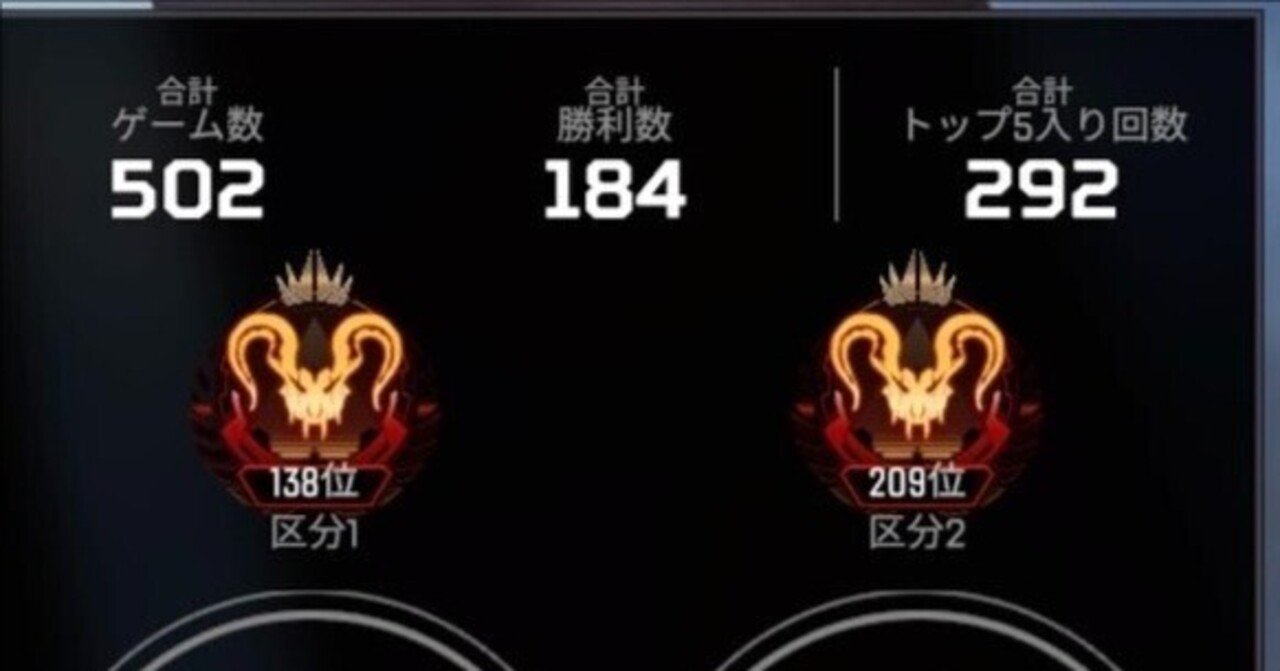 「#Apexツール」の人気タグ記事一覧｜note ――つくる、つながる、とどける。