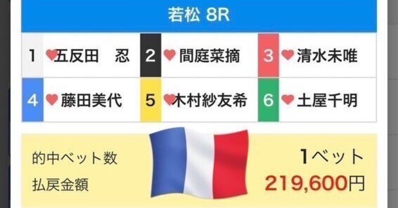 若松2r 1556【㊗️🎉熱すぎる狙い方㊗️🎉】｜万舟皇帝プロの競艇予想屋🇫🇷
