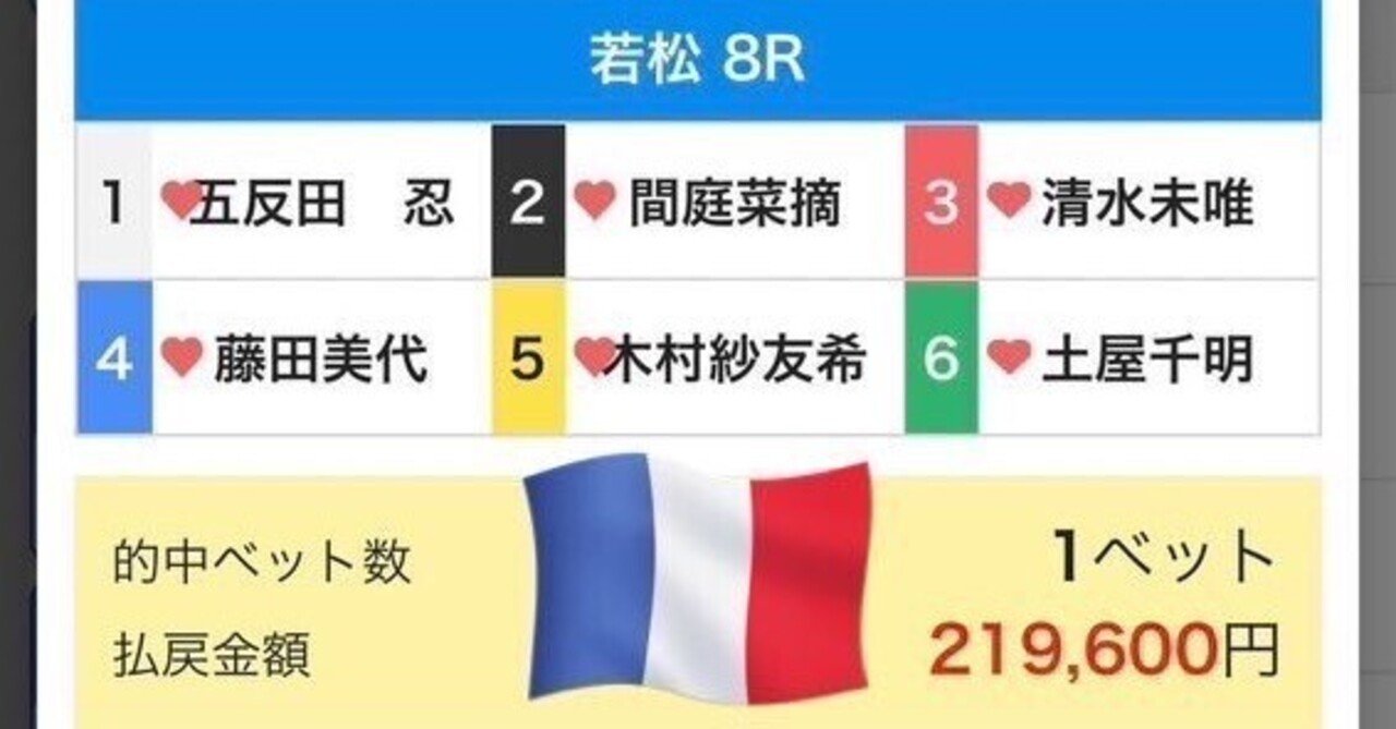若松11r 2016【🌹🎉超激アツ高配当予想🌹🎉】｜万舟皇帝プロの競艇予想屋🇫🇷